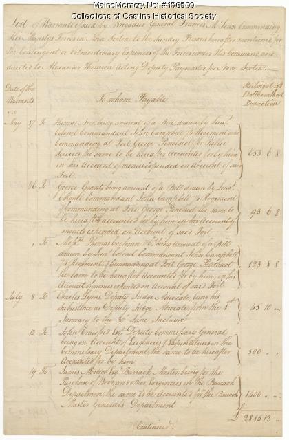 List of Warrants issued by Brigadier General Francis McLean, 1780 ...