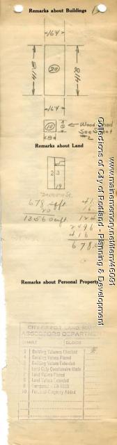 19 Danforth Street, Portland, 1924 - Maine Memory Network