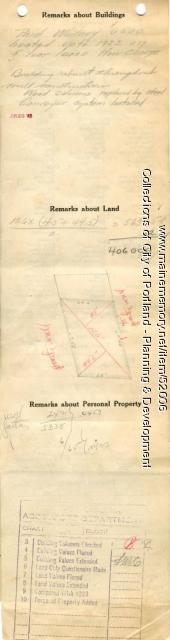 201-205 Federal Street, Portland, 1924 - Maine Memory Network